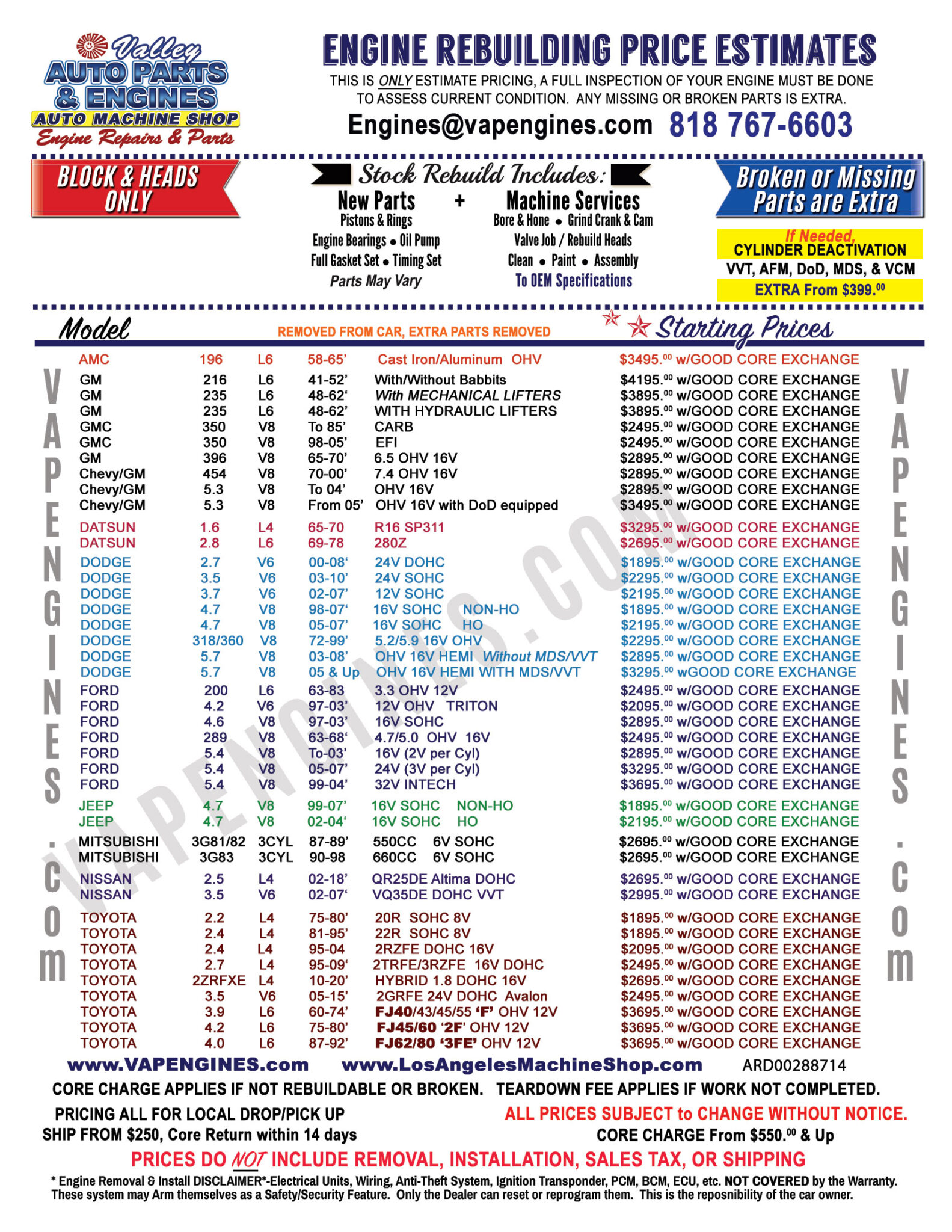 Engine Rebuilding Cost Price Estimates -Chevy, Ford, Dodge